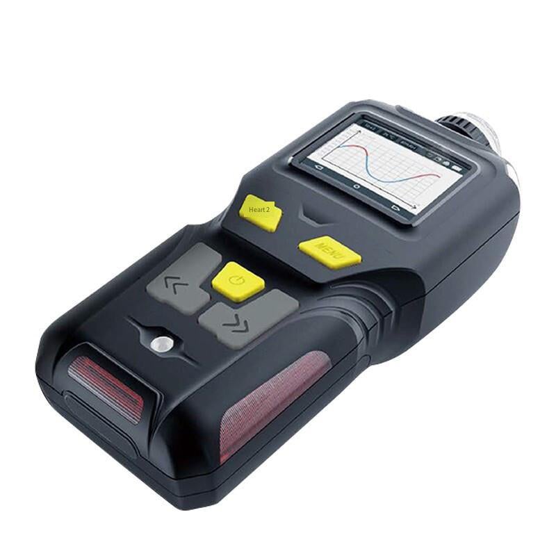 Portable Xylene Detection Alarm Tester PID Light Ion; ECVV SA – ECVV.SA