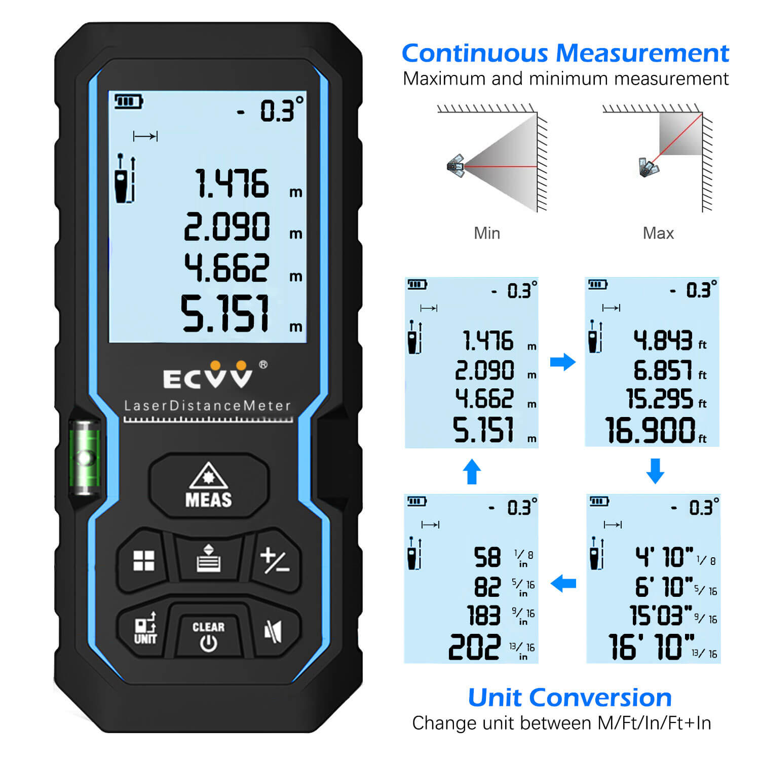 ECVV Laser Distance Measure Meter Range Finder Portable ECVV SA ECVV.SA